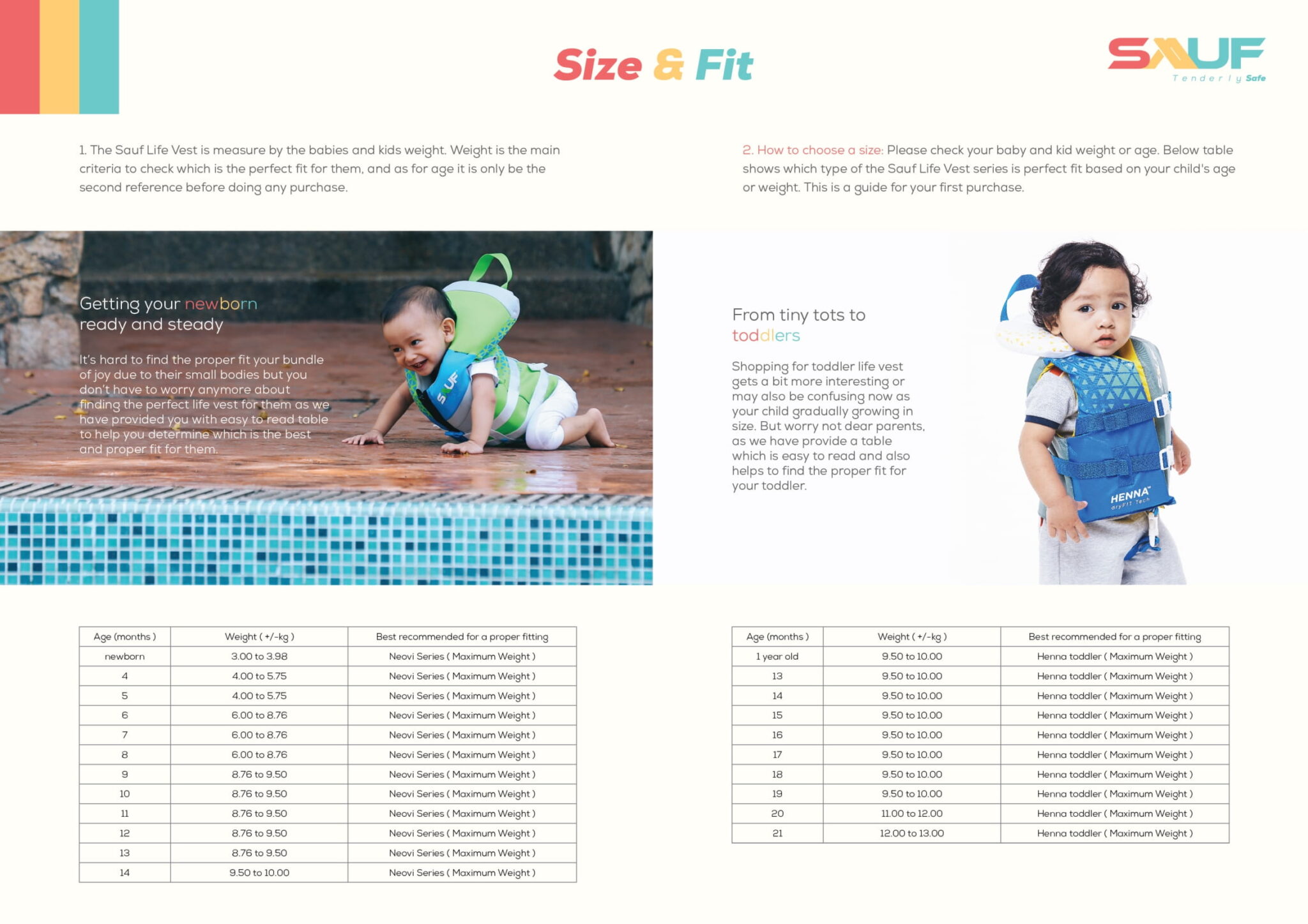 Sizing A Kids Life Jacket - SAUF® Vest